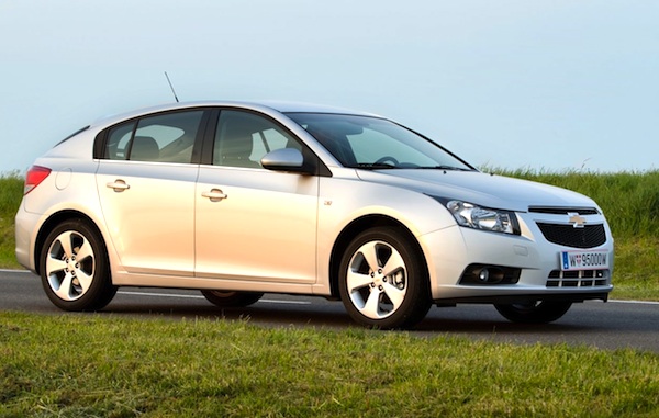 Ventes des véhicules particuliers par mois en France - Page 433 ...