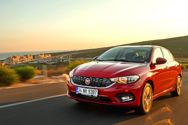 Turkey Full Year 2016: Fiat Egea already in the lead in record market ...