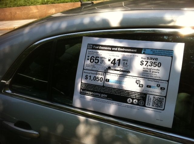 Media post: Fuel Economy Myths – Best Selling Cars Blog