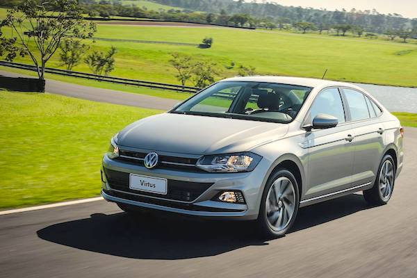 Uruguay August 2019: VW (+17.8%), Renault (+23.8%), Chinese (+21.5% ...
