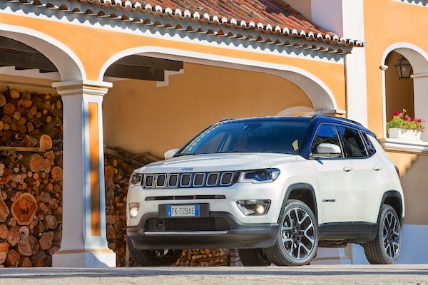 Italy July 2018: Jeep (+103%), Alfa Romeo (+45%) stir FCA up despite ...