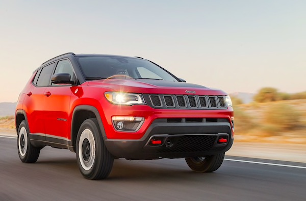 Media post: Rating Jeep’s Crossovers: Which are the best? – Best ...