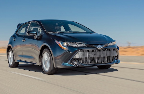 Canada Full Year 2022: Market at lowest in 13 years, Toyota Corolla ...