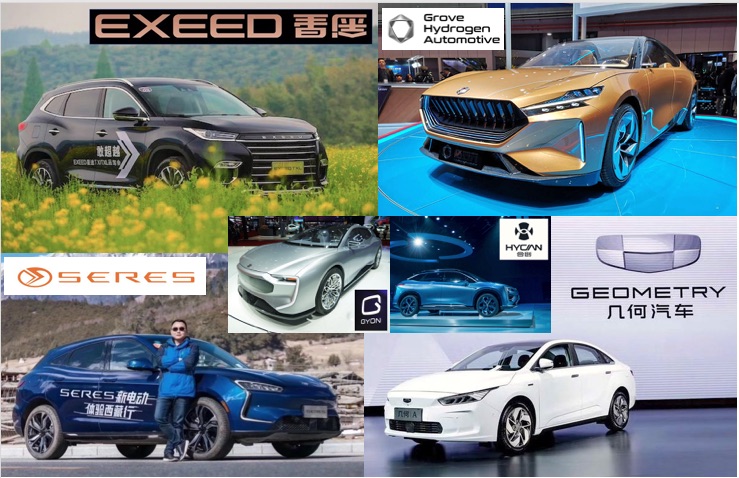 Our Exclusive Guide to all Chinese Brands now updated with 6 new brands ...