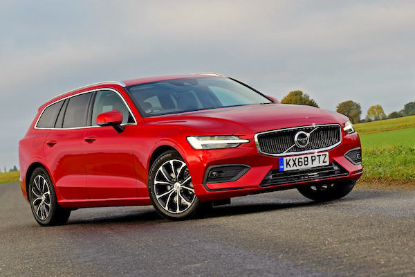 Sweden July 2019: Volvo (+189.5%) recovers in market back up 89.2% ...