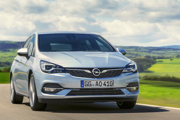 Hungary September 2019: Opel and Astra snap lead, Suzuki (-73.9% ...