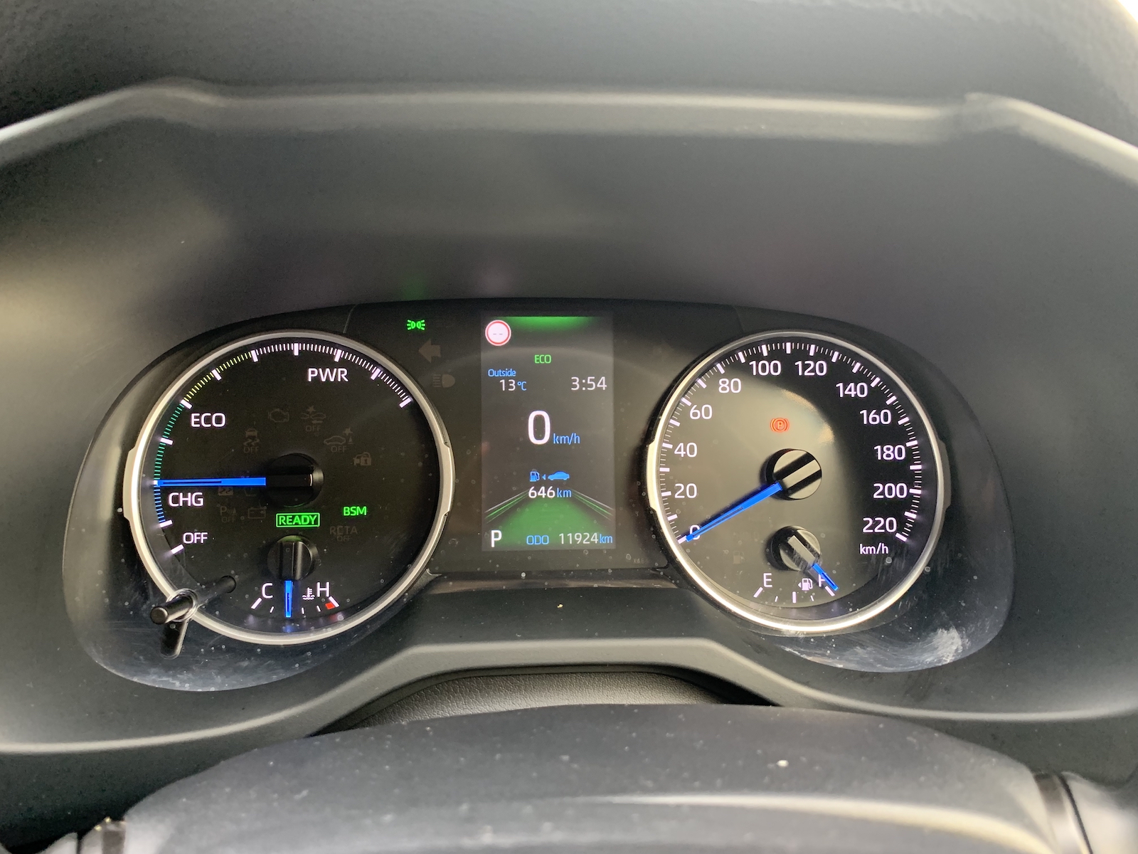 Toyota RAV4 Dials – Best Selling Cars Blog