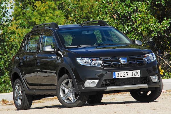 Spain Full Year 2018: Exclusive models ranking for each 51 province ...