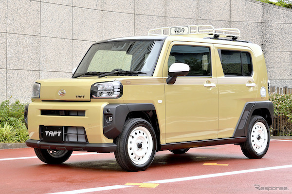 Japan January 2025: Sales up 12.4% on low year-ago volumes – Best ...