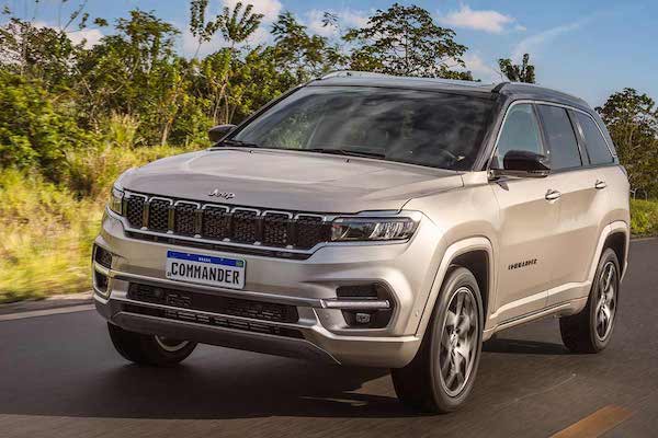 Brazil October 2021: Jeep hits record share, Fiat Argo leads in market ...