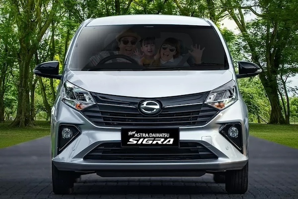 Indonesia March 2024: Daihatsu Sigra (+12.9%), Toyota Kijang Innova ...