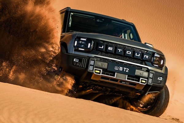 Kuwait Q1 2025: Toyota Land Cruiser up 81.4%, Jetour T2 up to #4 – Best ...