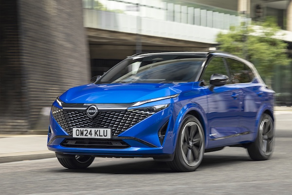 Hungary March 2025: Nissan up to 19.3% share in euphoric market – Best ...